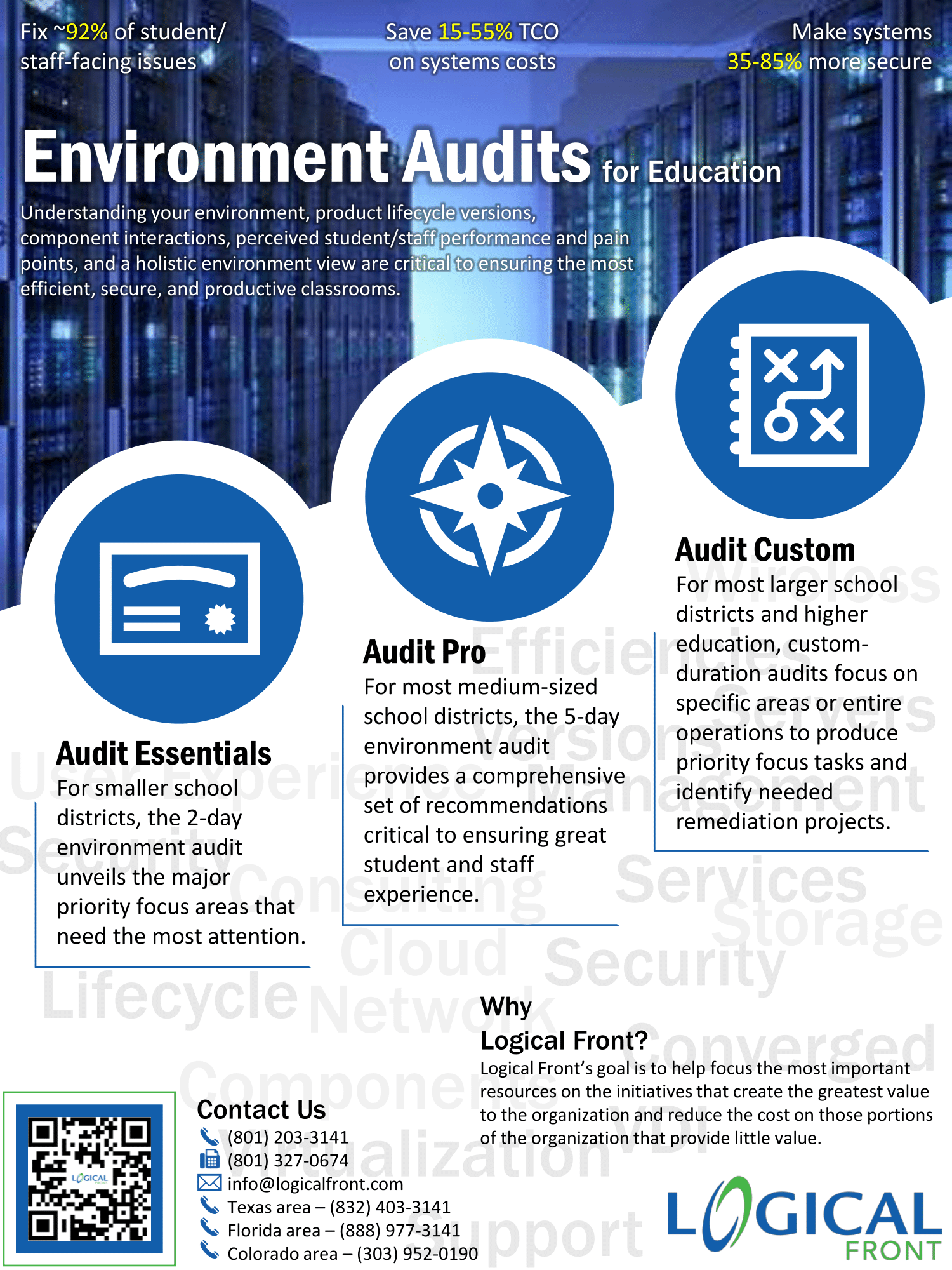 IT Environment Audits for Education | Logical Front